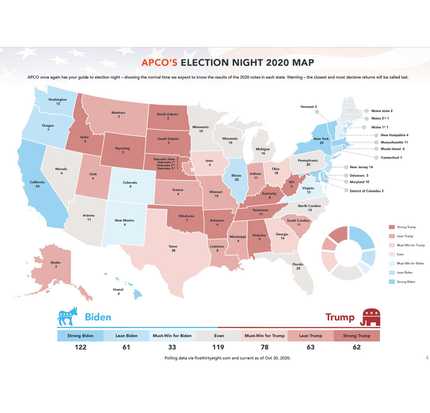 2020 Guide to US Presidential Election Night Returns